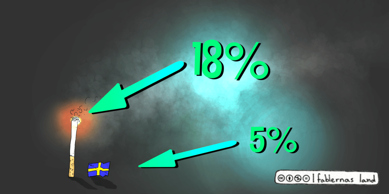 Snusforumets snuskalender 2021 - 16 december - Snusforumet